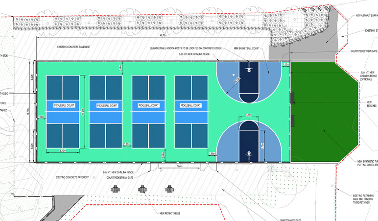 Park Projects | City of North Vancouver