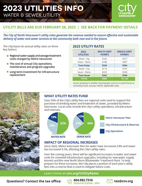 Utility Rates | City of North Vancouver
